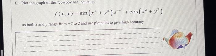 Solved E. Plot the graph of the "cowboy hat" equation | Chegg.com