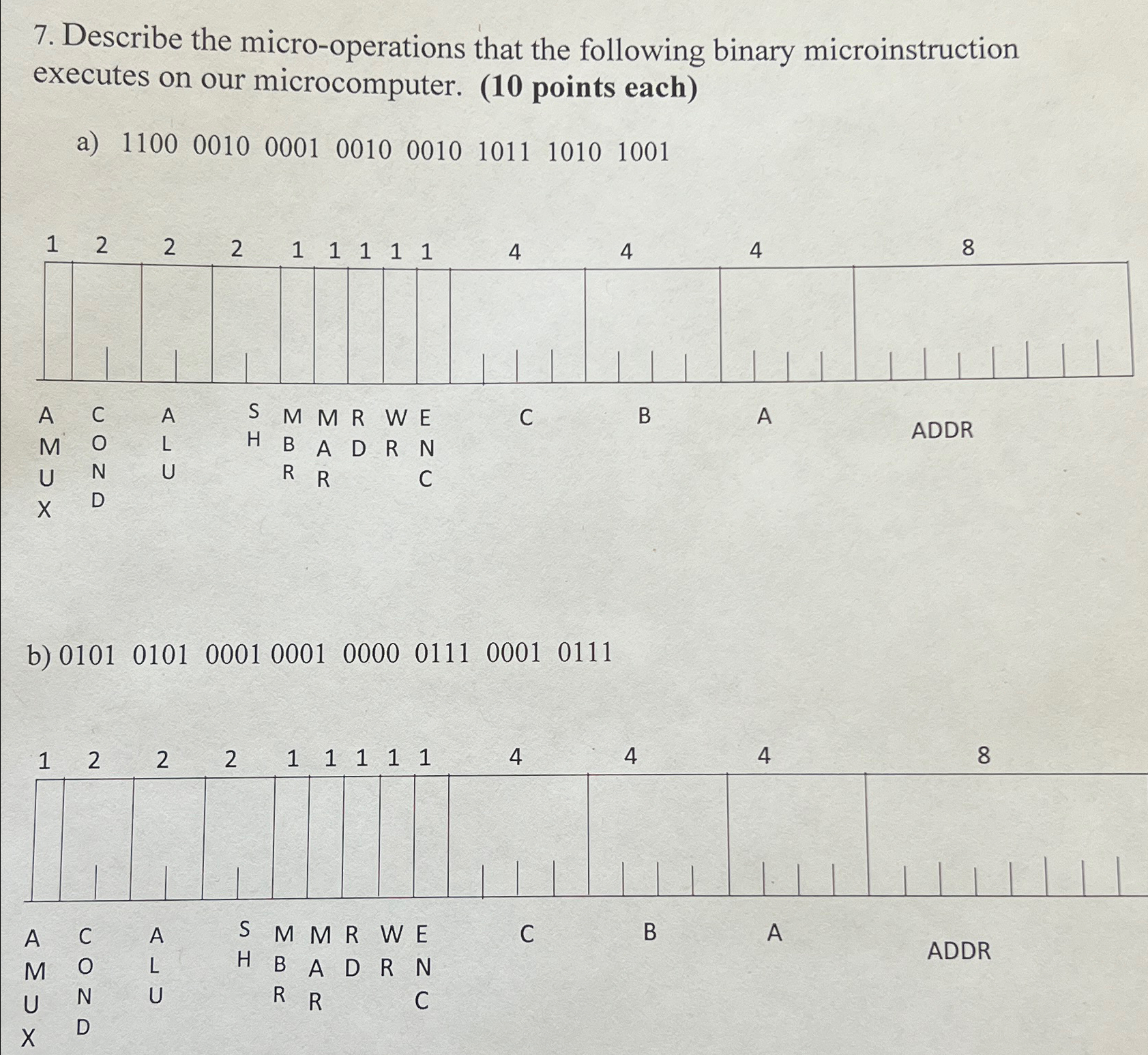 Solved Describe the micro-operations that the following | Chegg.com