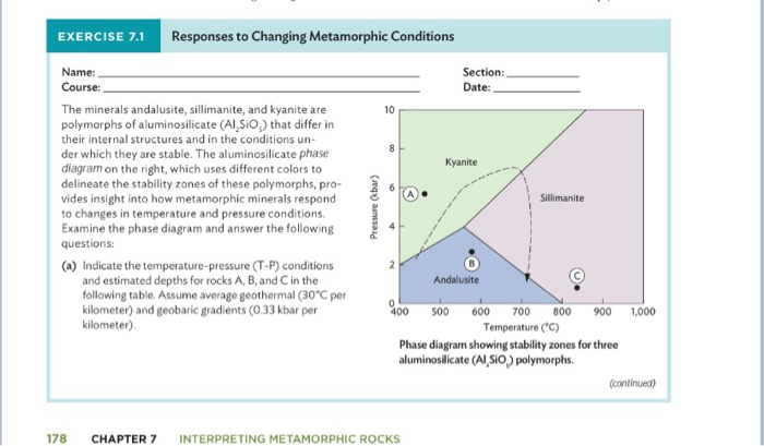 FIGURE 7.1 Examples of changes from protolith (left) | Chegg.com