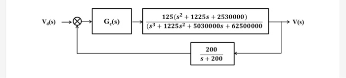 Solved For a system with the following block diagram, solve | Chegg.com
