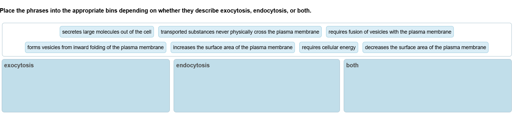 Solved Place the phrases into the appropriate bins depending | Chegg.com