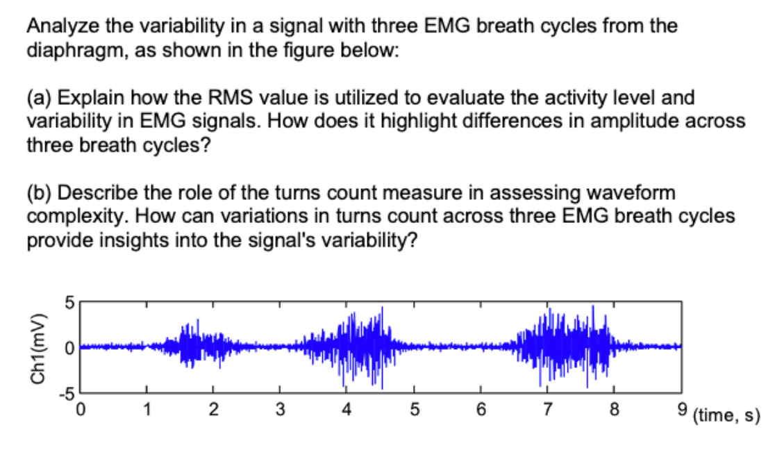 Solved Analyze the variability in a signal with three EMG | Chegg.com