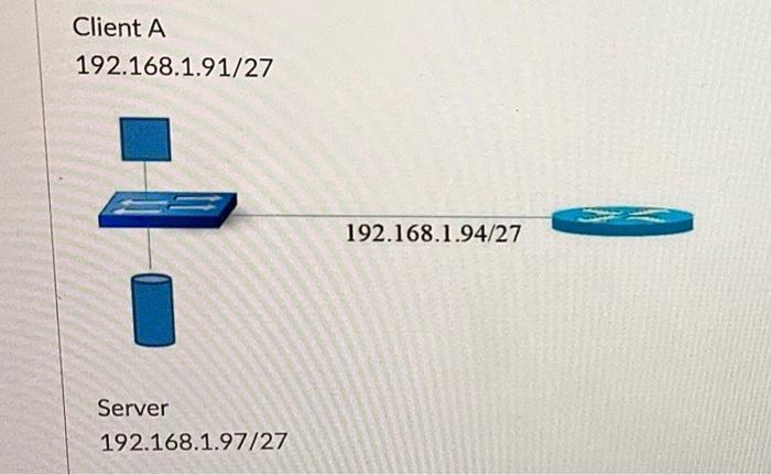 Solved The network shown in the below figure has subnetted | Chegg.com