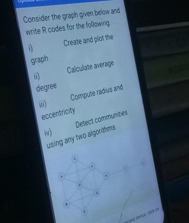 Consider the graph given below and write R codes for | Chegg.com