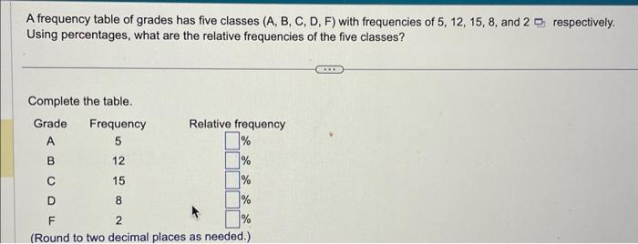 Solved A frequency table of grades has five classes (A, B, | Chegg.com