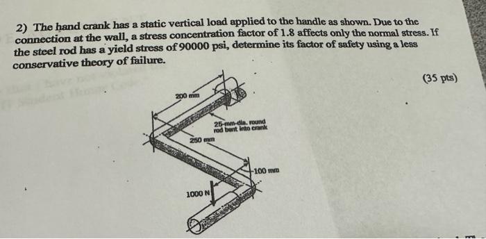 Solved 2) The hand crank has a static vertical load applied | Chegg.com