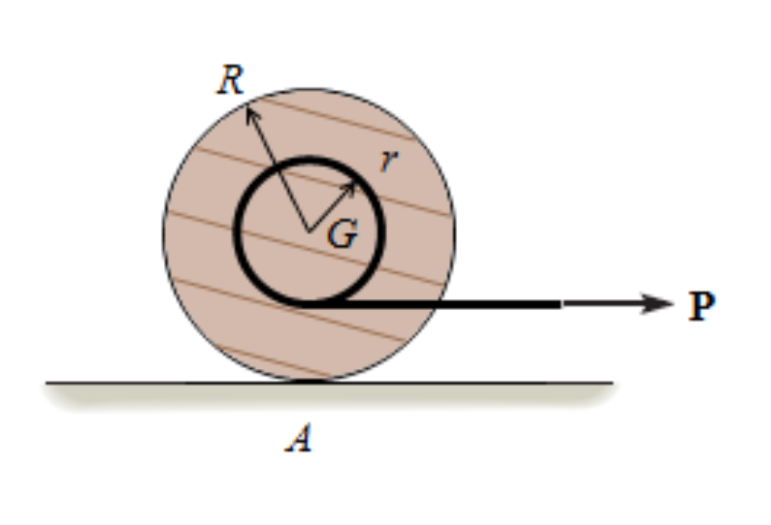 Solved A spool has an outer radius RR = 390 ﻿mmmm , ﻿an | Chegg.com