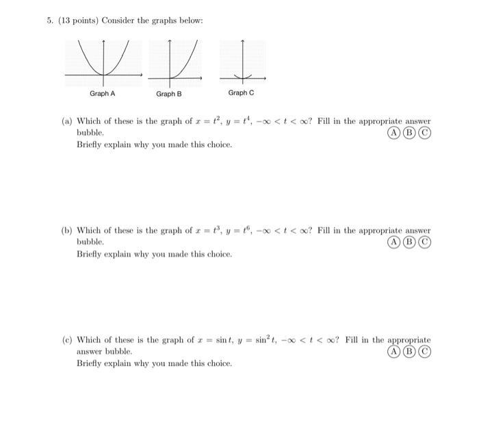 Solved 5. (13 points) Consider the graphs below: (a) Which | Chegg.com