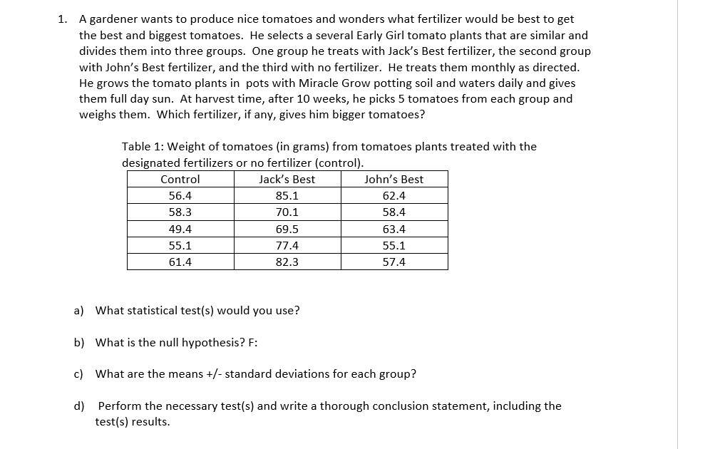 Solved A gardener wants to produce nice tomatoes and wonders | Chegg.com