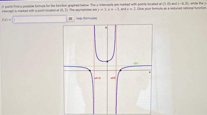Solved (1 point) Find a possible formula for the function | Chegg.com