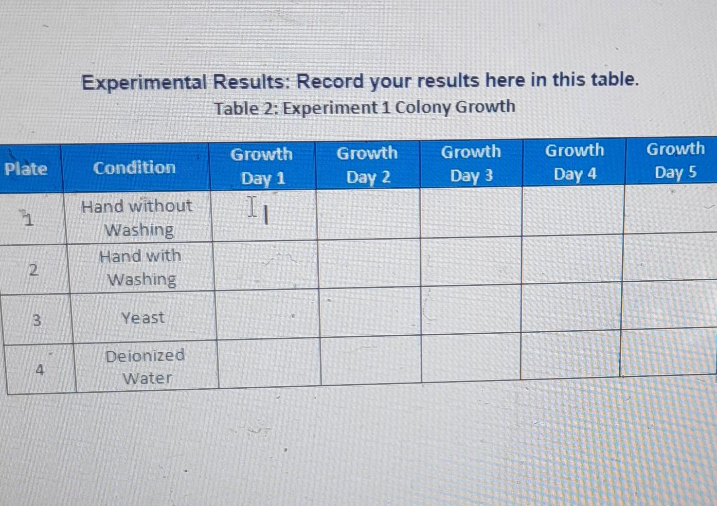 Solved Experimental Results: Record your results here in | Chegg.com