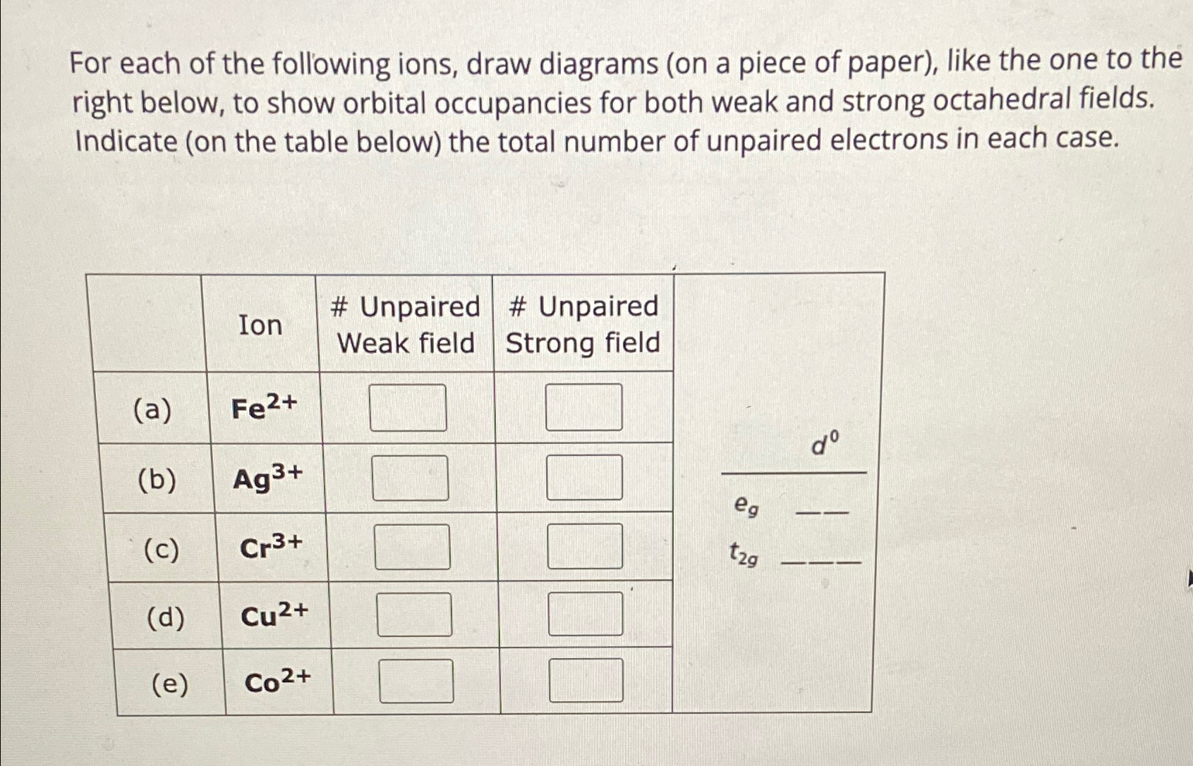 Solved For each of the following ions, draw diagrams (on a | Chegg.com