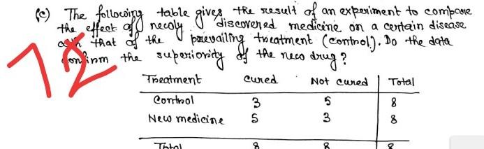 Solved 12 table (9) The Best of neco barevailing treatment | Chegg.com