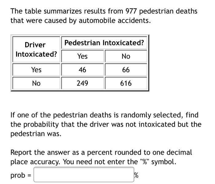 Solved The table summarizes results from 987 pedestrian | Chegg.com