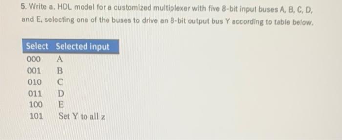 Solved 5. Write a. HDL model for a customized multiplexer | Chegg.com