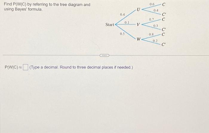 Solved Find P(W∣C) by referring to the tree diagram and | Chegg.com