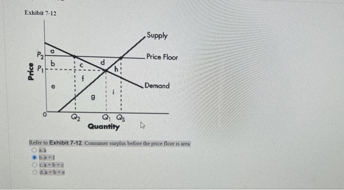 Solved Exhihit 7_1) Refer to Exhibit 7-12. Consumer surplus | Chegg.com