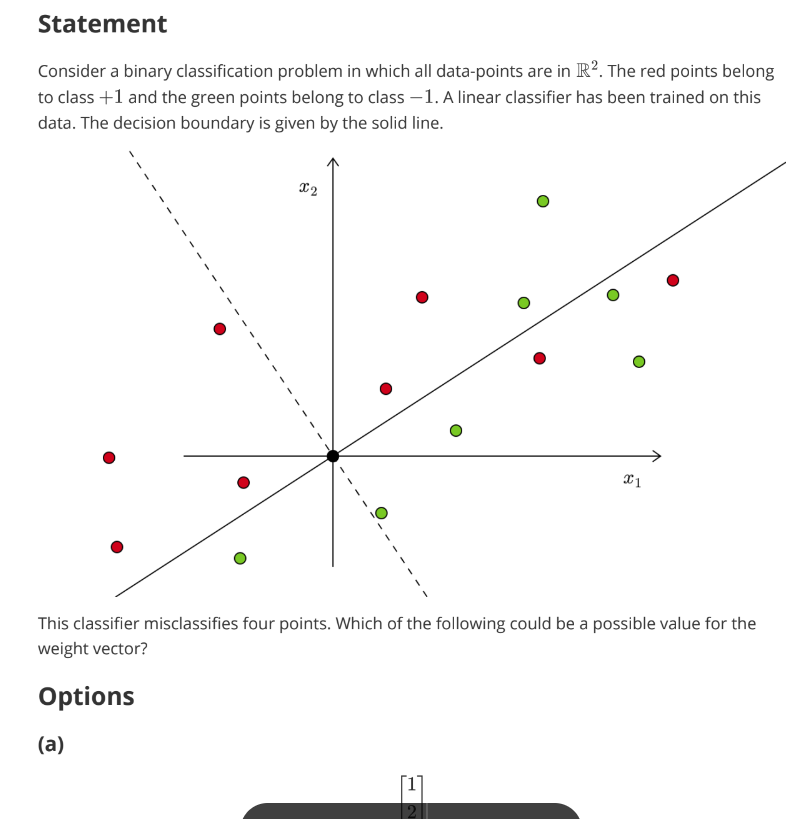 Solved Statementconsider A Binary Classification Problem In 