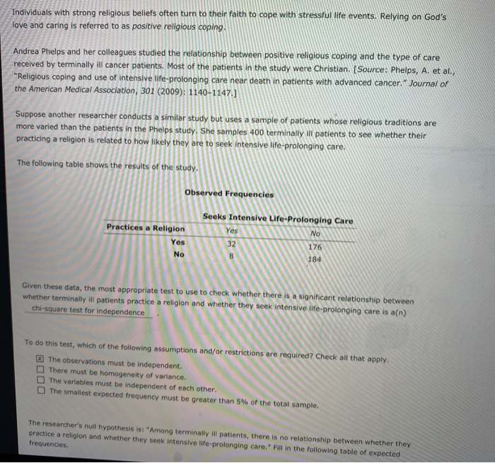 Solved Individuals with strong religious beliefs often turn | Chegg.com