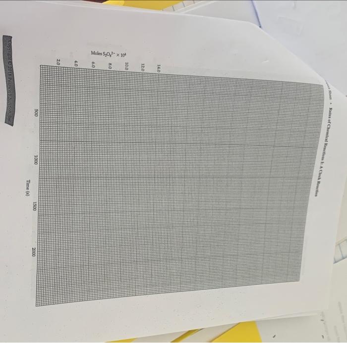 A. Preliminary Experiments 2. The color of the sturch | Chegg.com