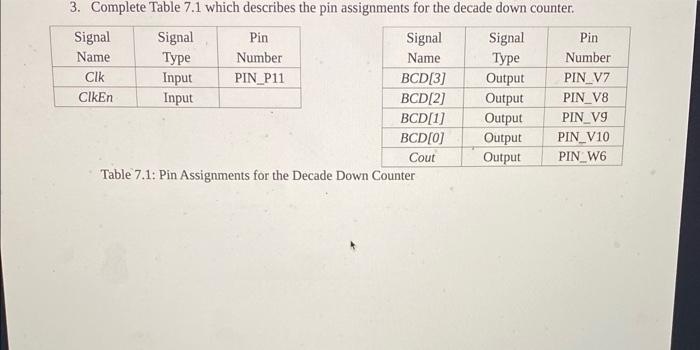 Solved Pre-Lab 1. Read the handout for Lab 07 in its | Chegg.com