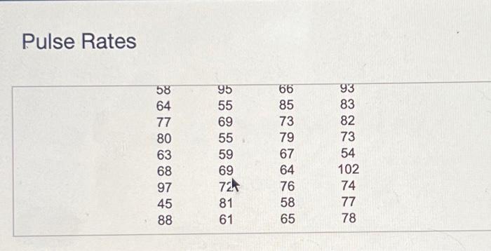 Solved Pulse RatesPulse RatesPulse RatesRefer to the | Chegg.com