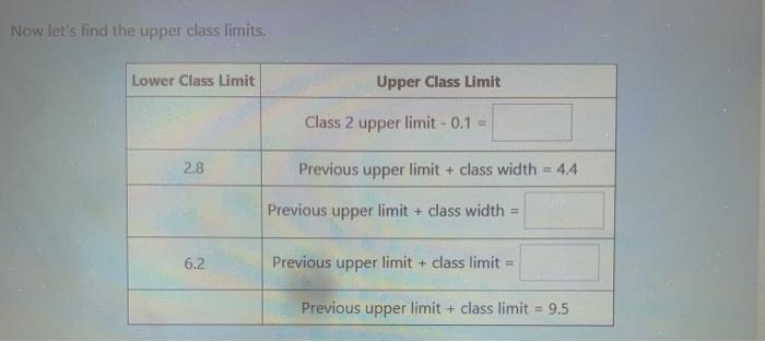 Solved Your Turn: Step One Directions: Use the raw data | Chegg.com