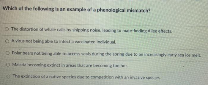 Solved Which of the following is an example of a | Chegg.com