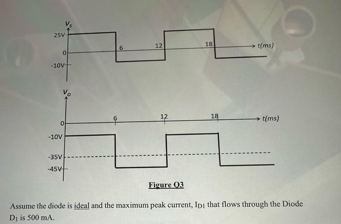 Solved state the condition of diode D1 for the capicitor C | Chegg.com