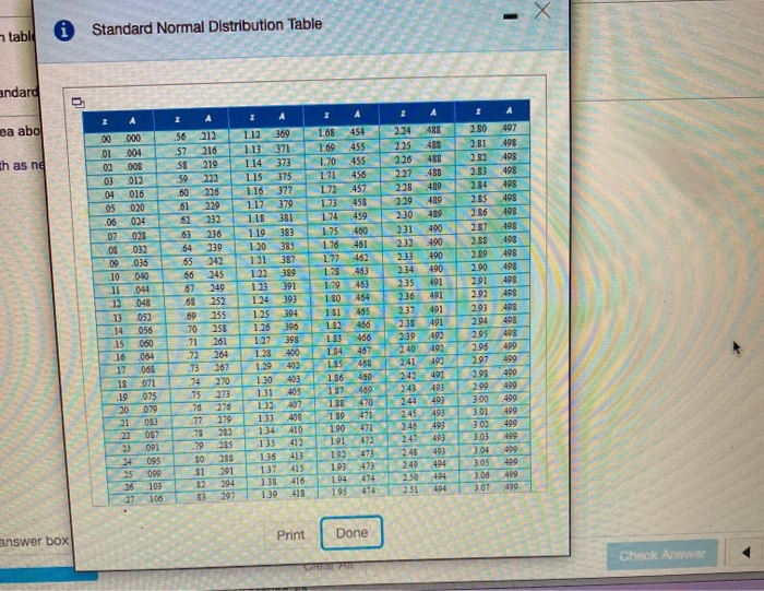 Solved Use a standard normal distribution table to find the | Chegg.com