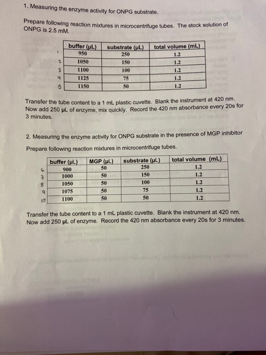 Solved I would like to know how to do #3, I can't figure out | Chegg.com