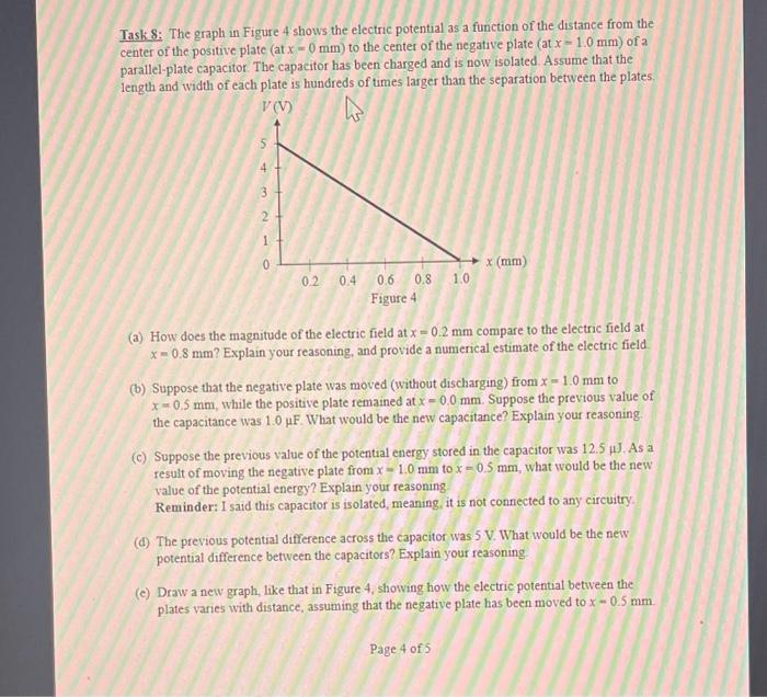 Solved Task 8: The graph in Figure 4 shows the electric | Chegg.com