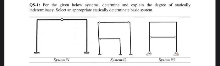 Solved QS-1: For the given below systems, determine and | Chegg.com