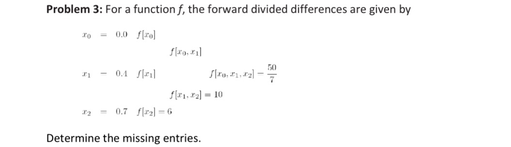 Solved Problem 3: For a function f, ﻿the forward divided | Chegg.com