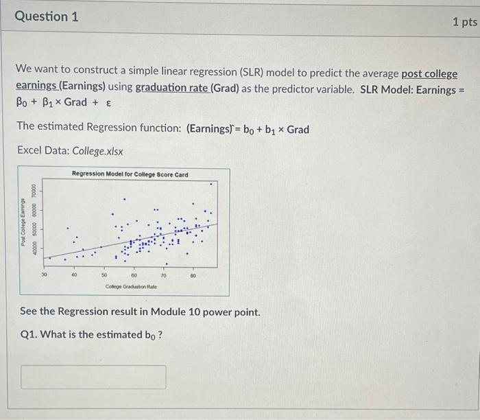 Solved Question 1 1 pts We want to construct a simple linear | Chegg.com
