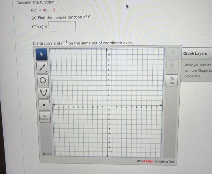 Solved Consider the function. f(x) = 4x - 9 (a) Find the | Chegg.com