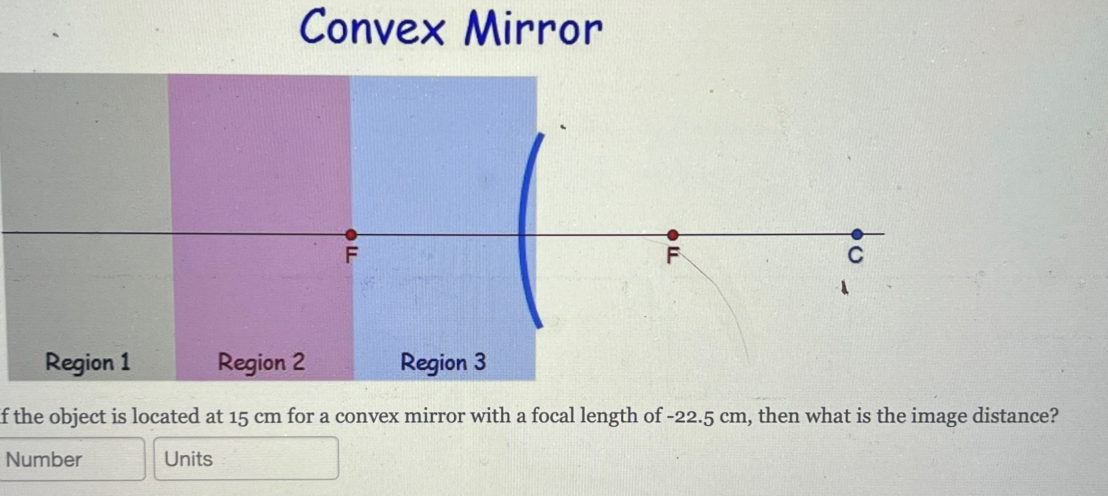 Solved Convex Mirrorf the object is located at 15cm ﻿for a | Chegg.com