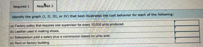 Solved Exercise 18-1 (Algo) Identifying cost type LO C1 | Chegg.com