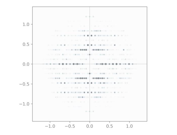 Solved You've collected a single crystal X-ray diffraction | Chegg.com