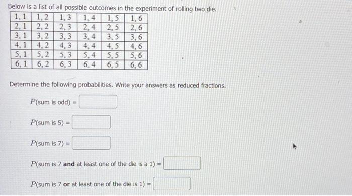 Below is a list of all possible outcomes in the | Chegg.com