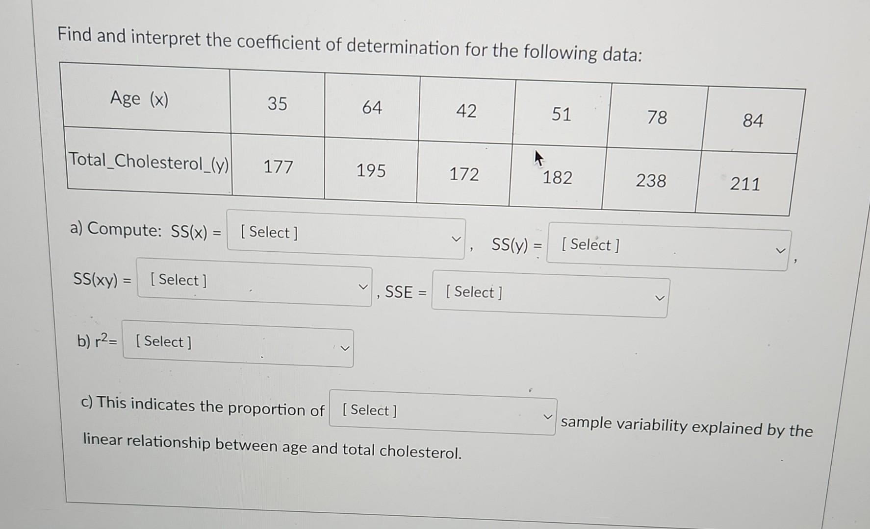 Solved Find and interpret the coefficient of determination | Chegg.com