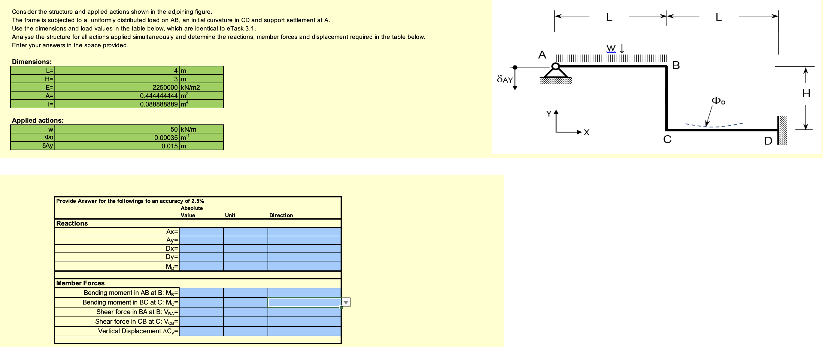 Solved Consider the structure and applied actions shown in | Chegg.com