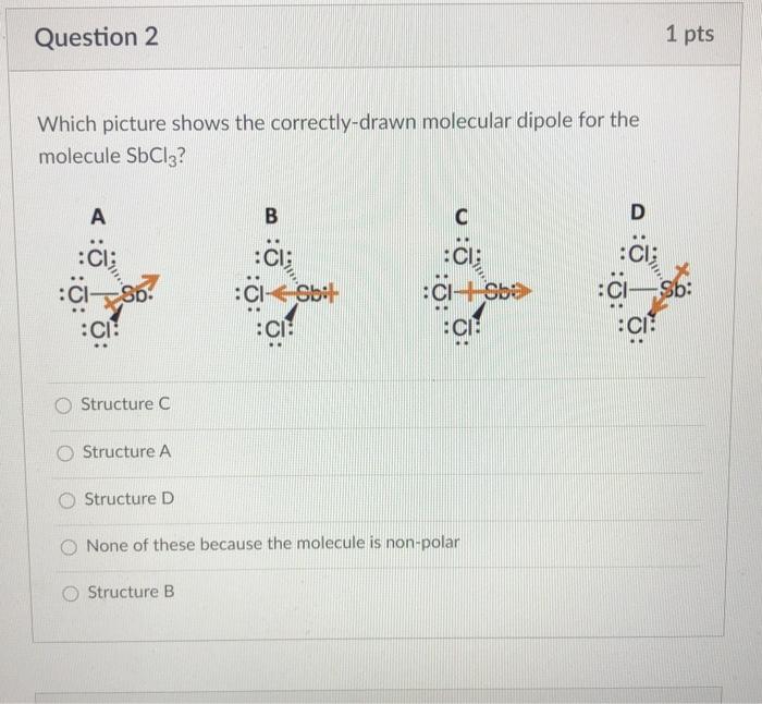 Solved Question 2 1 pts Which picture shows the | Chegg.com