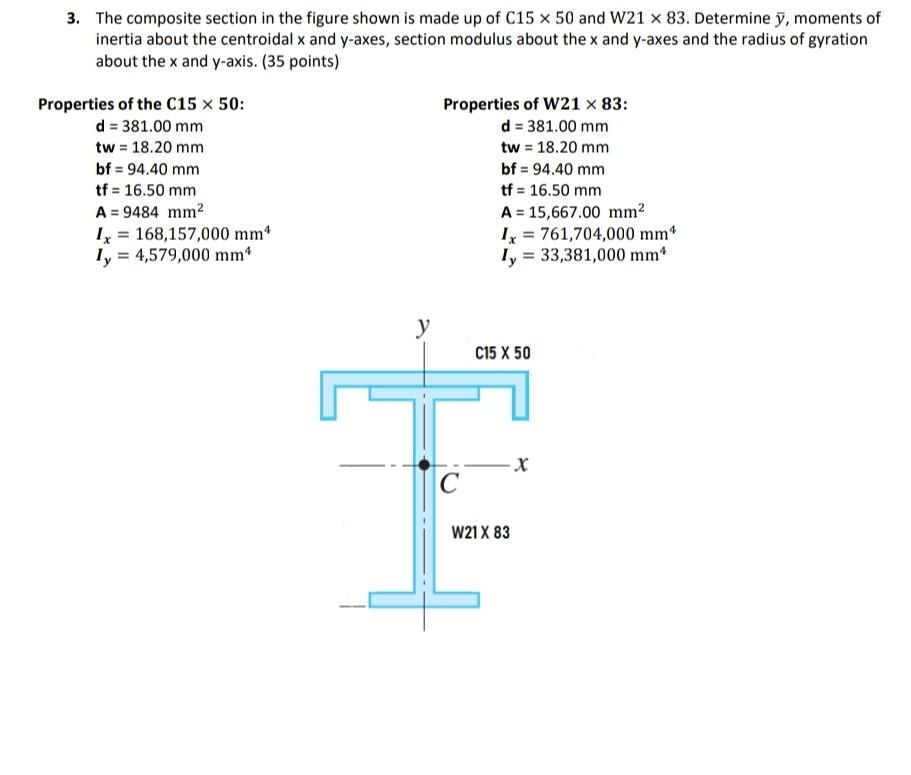 Solved 3. The composite section in the figure shown is made | Chegg.com