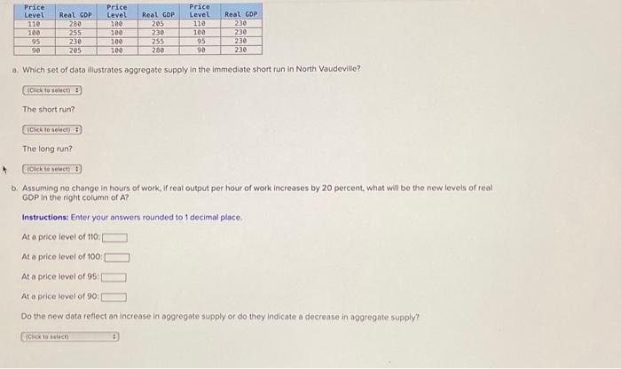 Solved Answer the following questions on the basis of the | Chegg.com