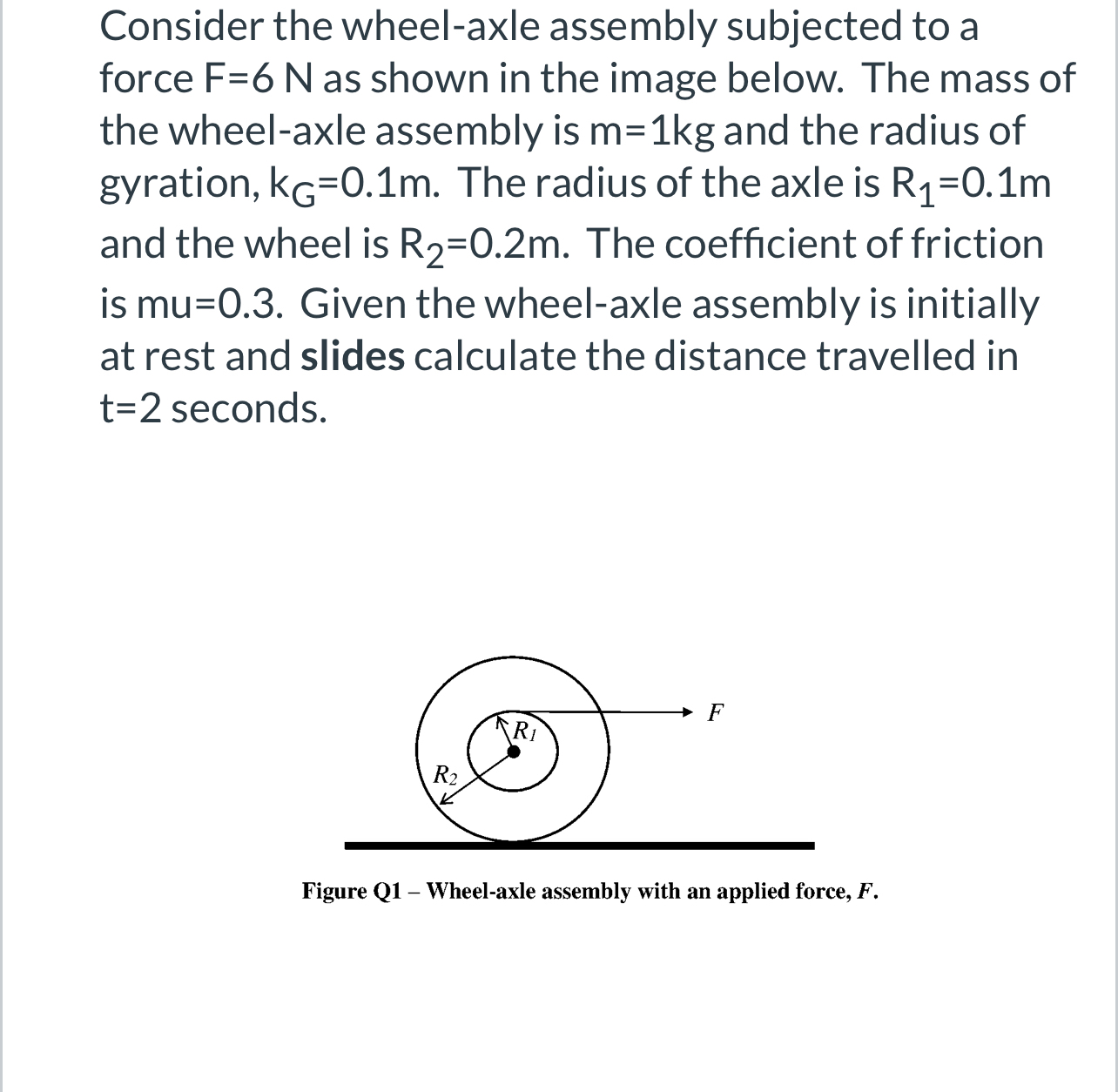 Solved Consider the wheel-axle assembly subjected to a force | Chegg.com