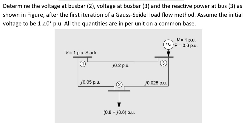 Solved Determine the voltage at busbar (2), ﻿voltage at | Chegg.com