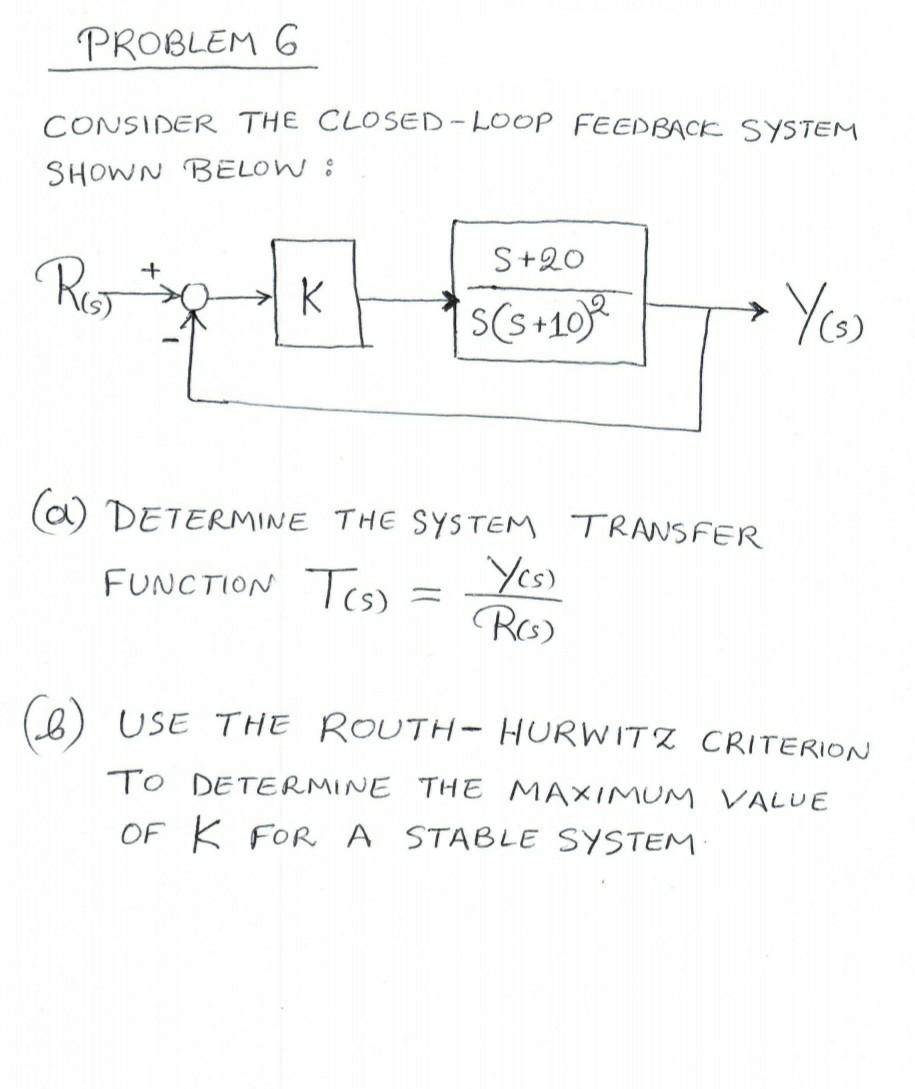 Solved PROBLEM 6. CONSIDER THE CLOSED-LOOP FEEDBACK SYSTEM | Chegg.com