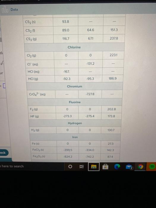 Solved Using any data you can find in the ALEKS Data | Chegg.com