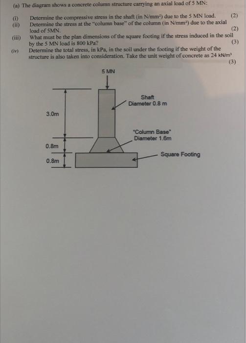 Solved e (a) The diagram shows a concrete column structure | Chegg.com